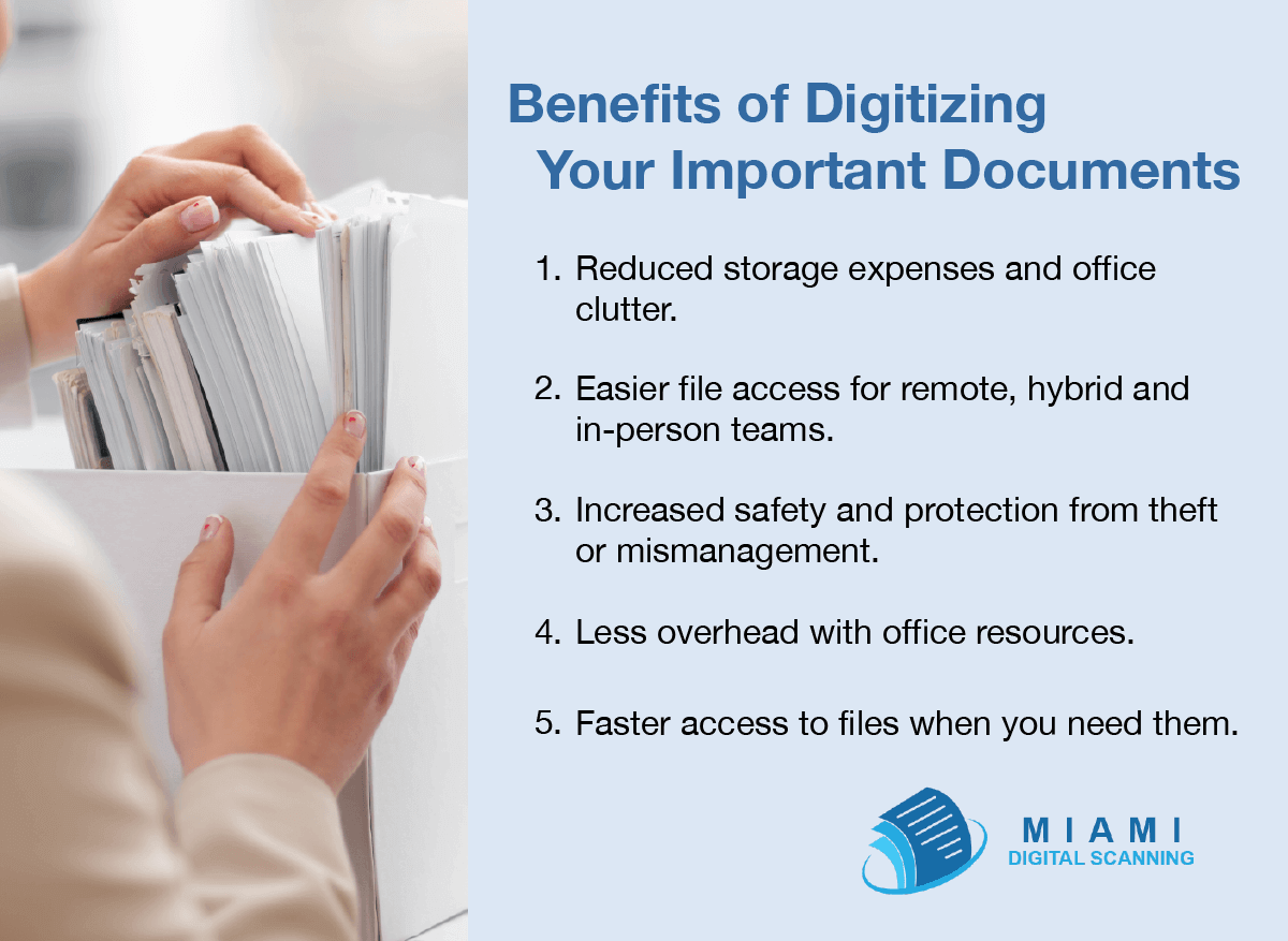 Miami Digital Scanning | Document Scanning in Miami, FL